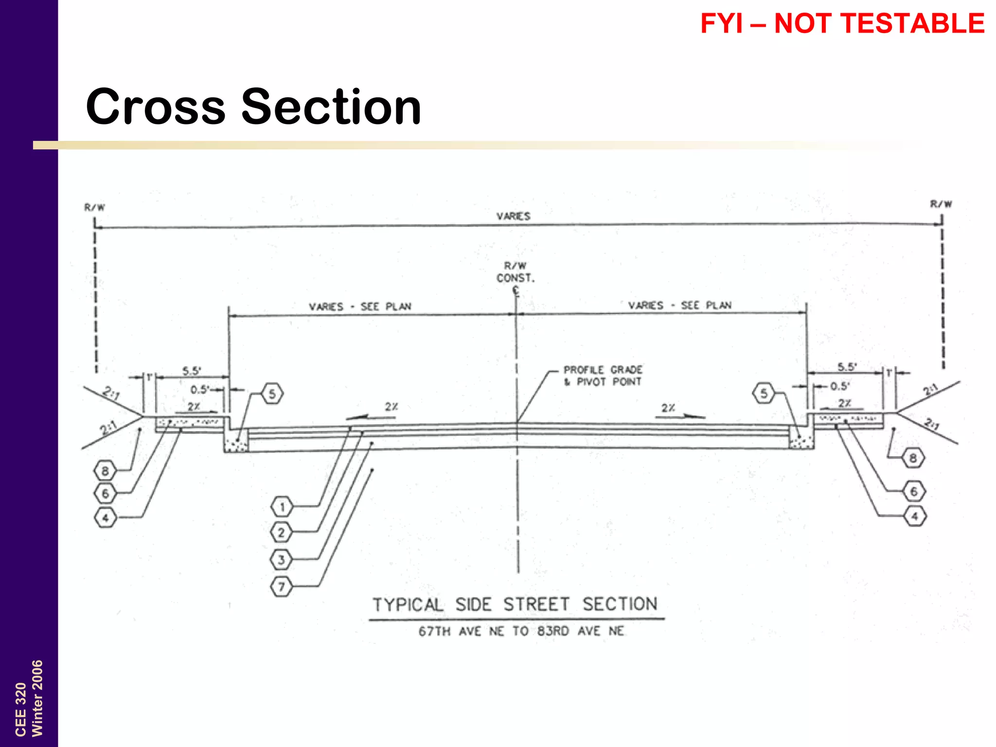 Geometric Design (Transportation Engineering) | PPT