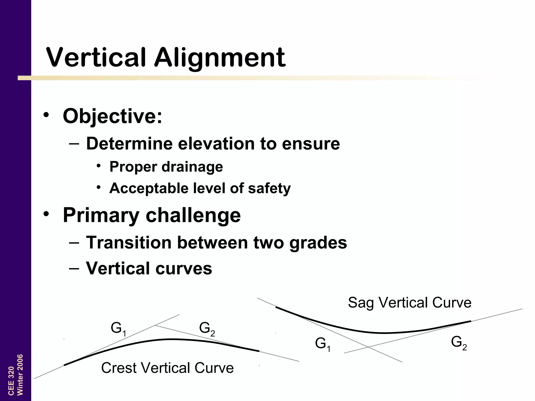 Geometric Design (Transportation Engineering) | PPT