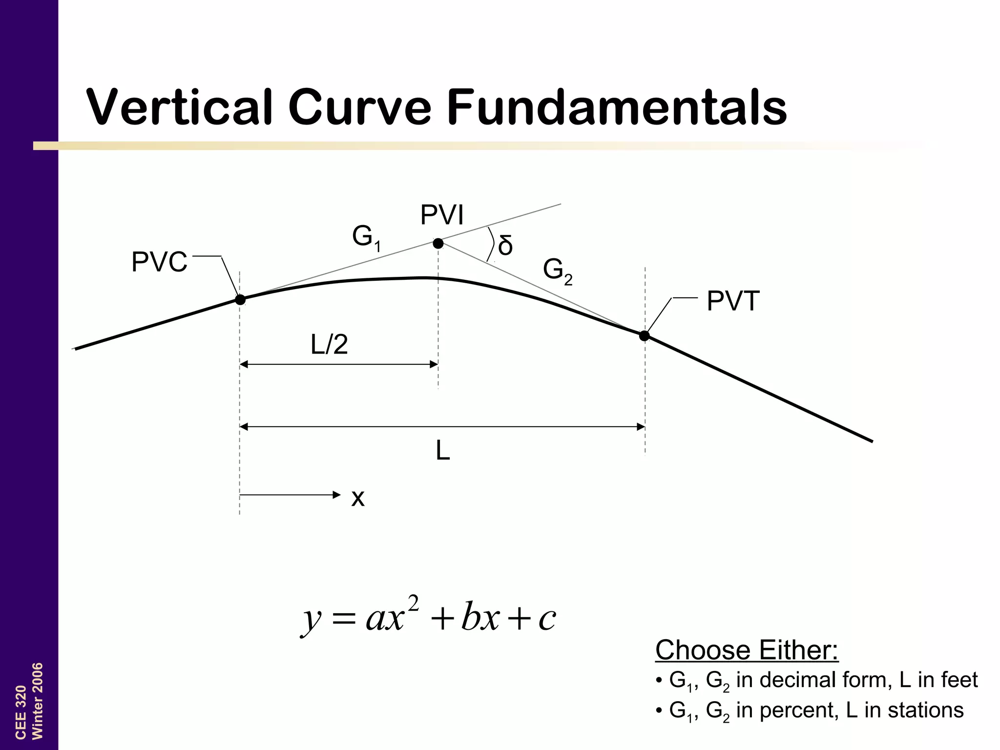 Geometric Design (Transportation Engineering) | PPT
