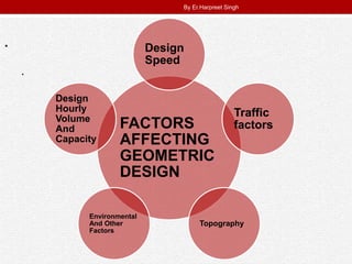 Geometric design | PPT