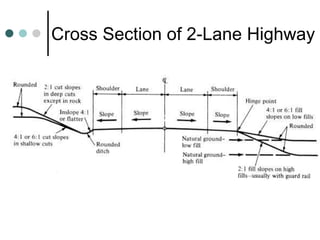 Geometric Design 3.ppt