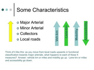 Geometric Design 3.ppt