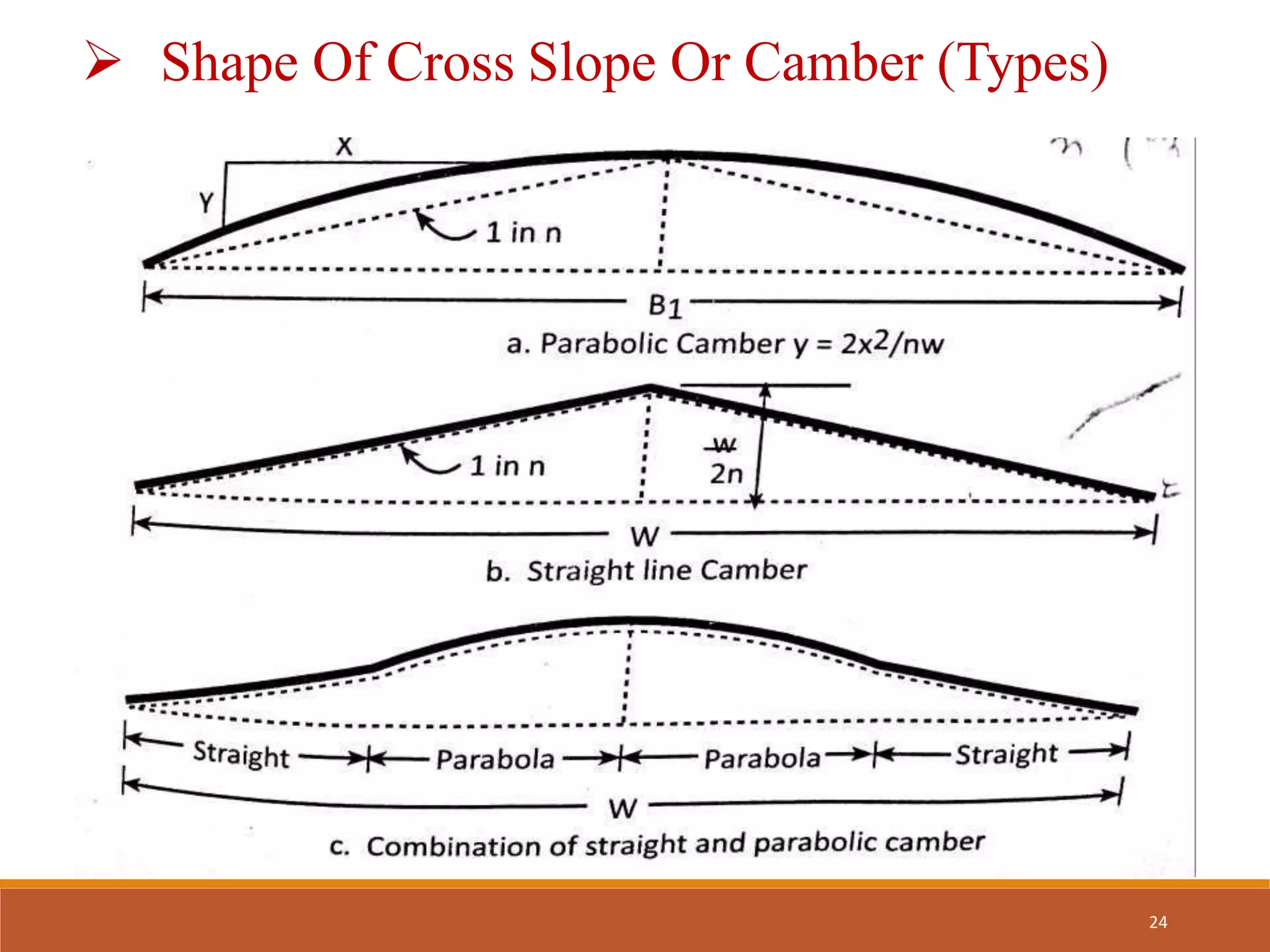 Geometric design of highway | PPTX