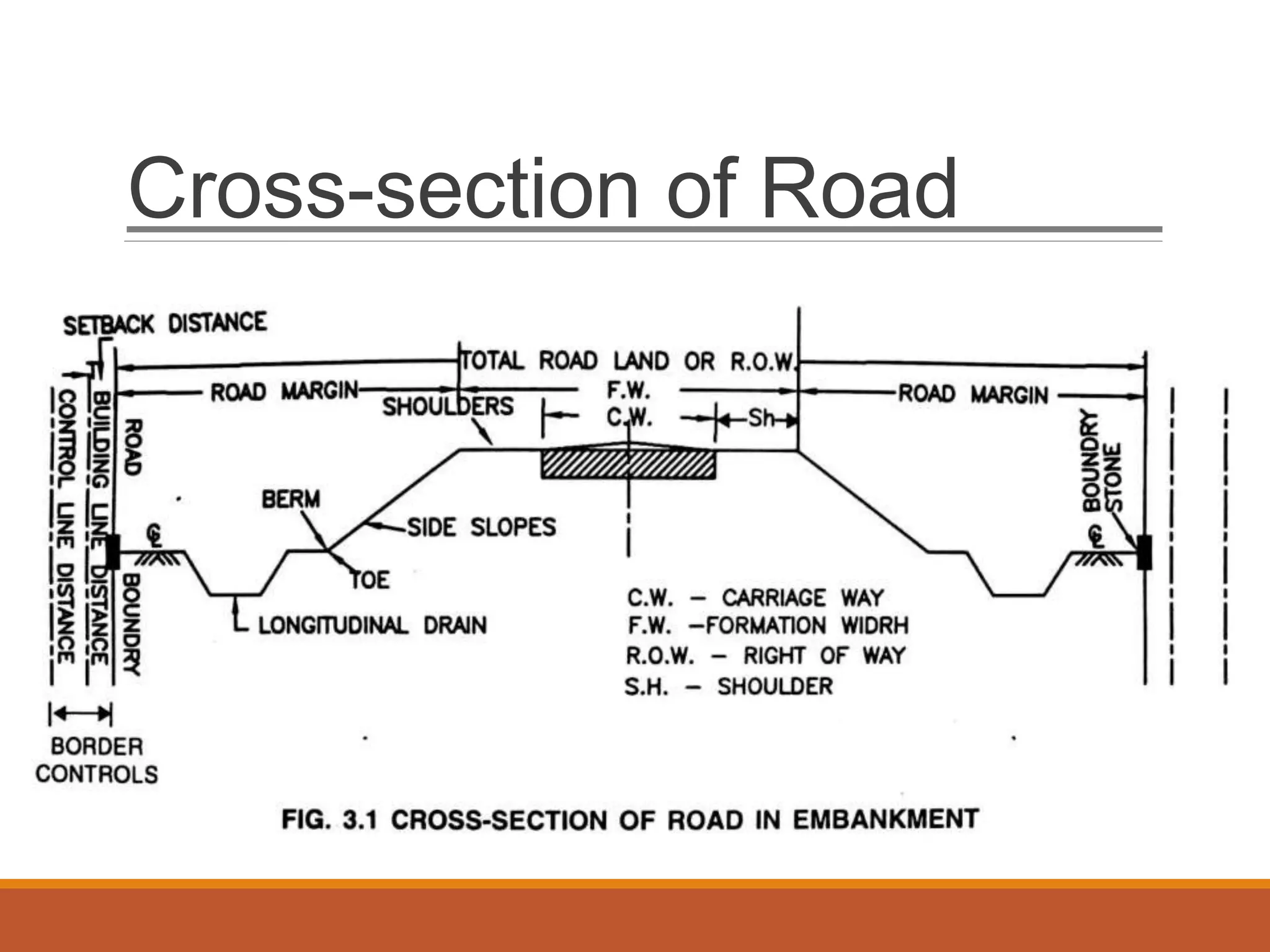 Geometric design of highway | PPTX