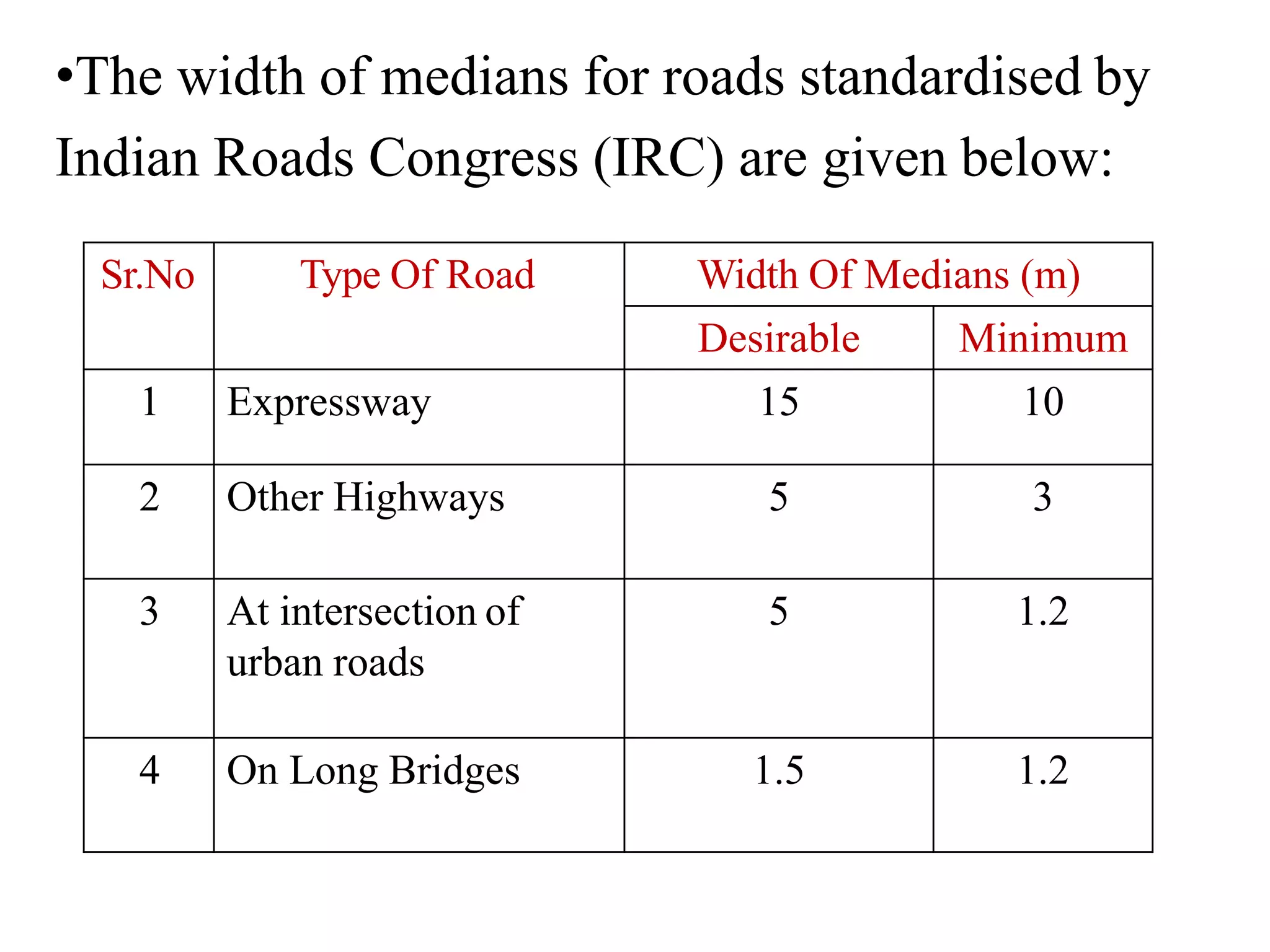 Geometric design of highway | PPTX