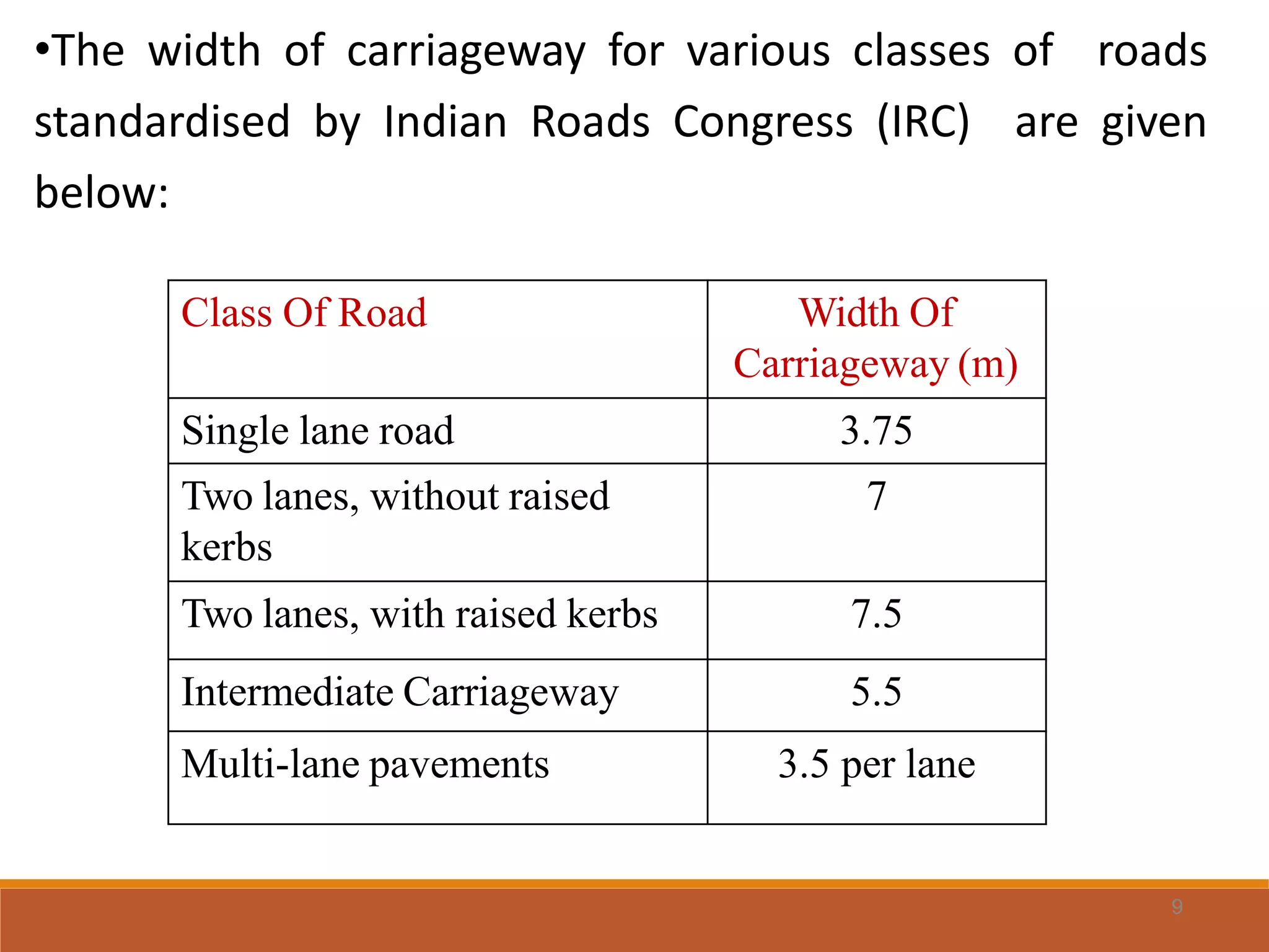 Geometric design of highway | PPTX