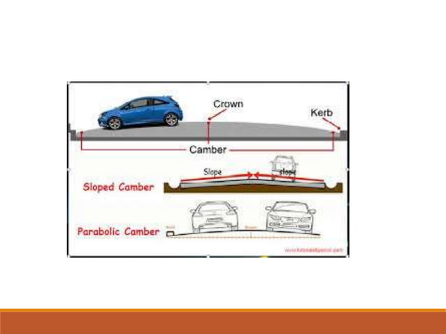 Geometric design of highway | PPTX | Civil Engineering Industry ...