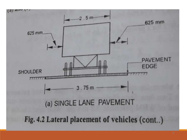 Geometric design of highway | PPTX | Civil Engineering Industry ...