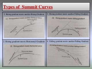 Geometric design of highway | PDF