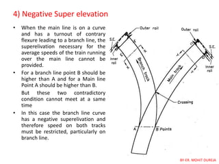 Geometric design of railway track | PPTX