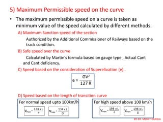 Geometric design of railway track | PPTX