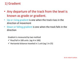 Geometric design of railway track | PPTX | Rail Travel | Travel Type