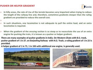 RAILWAYS - GEOMETRIC DESIGN OF RAILWAY TRACK | PPTX