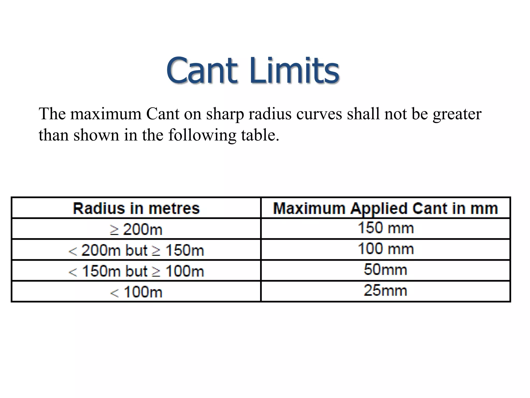 10 Geometric Design of Railway Track [Horizontal Alignment] (Railway ...