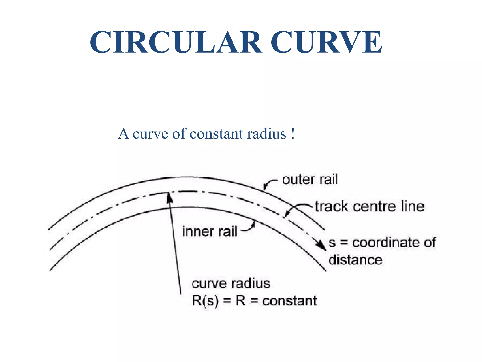 10 Geometric Design of Railway Track [Horizontal Alignment] (Railway ...