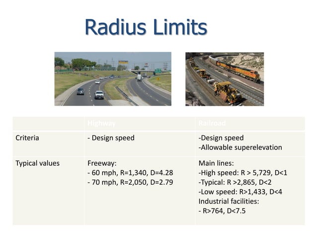 10 Geometric Design of Railway Track [Horizontal Alignment] (Railway ...