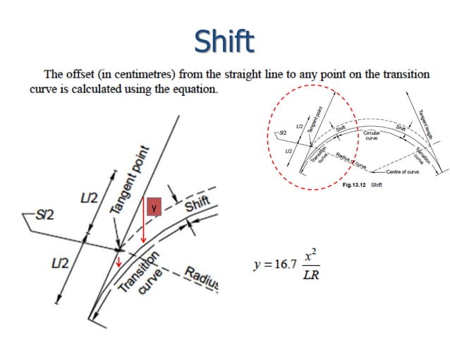 10 Geometric Design of Railway Track [Horizontal Alignment] (Railway ...