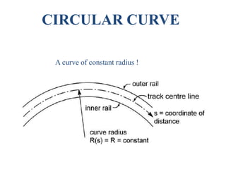 10 Geometric Design of Railway Track [Horizontal Alignment] (Railway ...