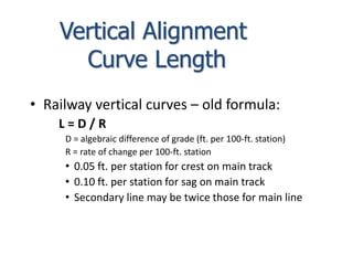 11 Geometric Design of Railway Track [Vertical Alignment] (Railway ...
