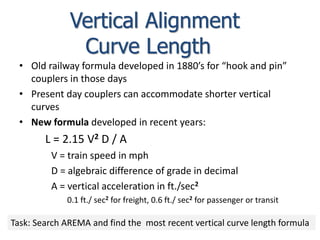 11 Geometric Design of Railway Track [Vertical Alignment] (Railway ...