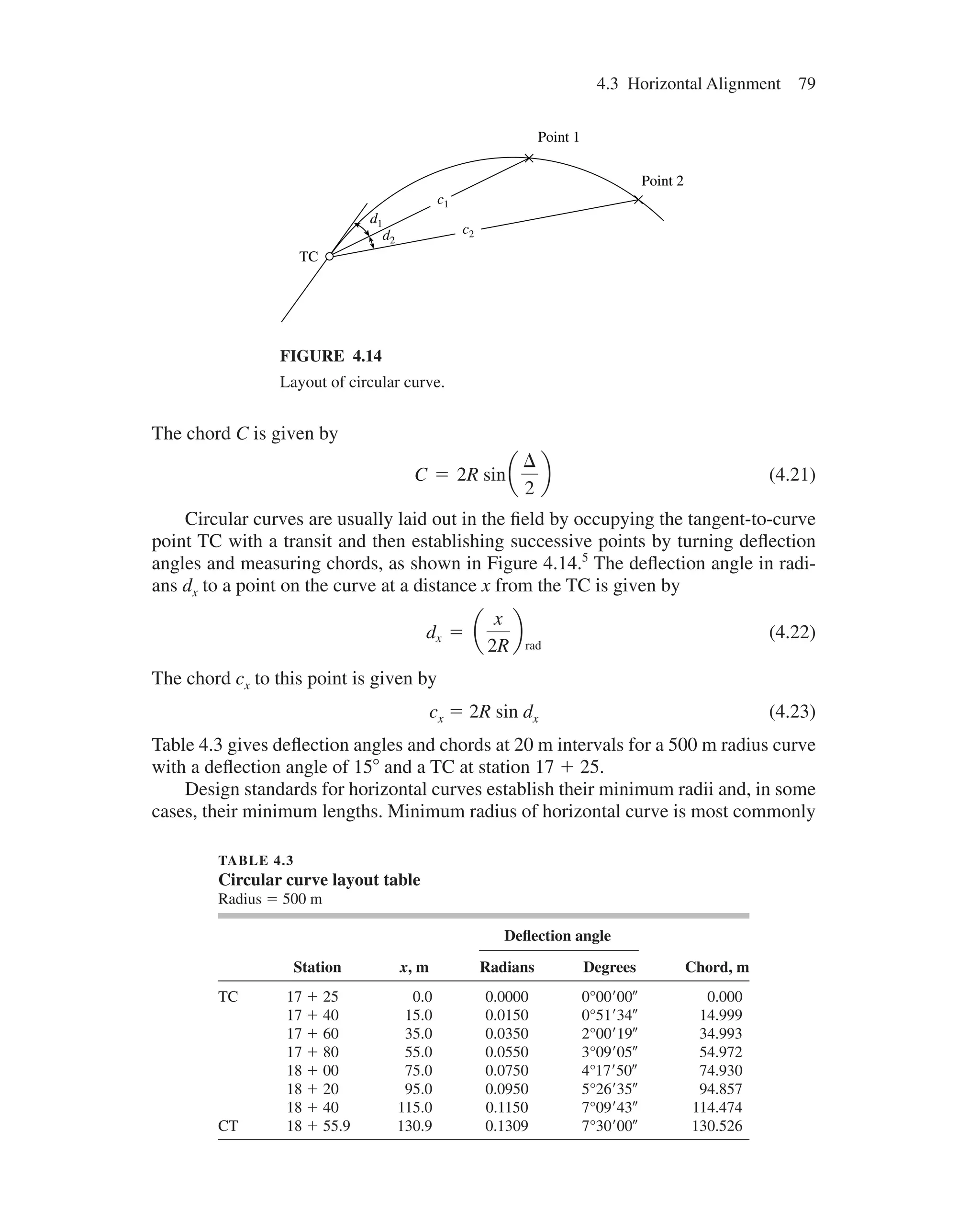 Geometric design of road | PDF