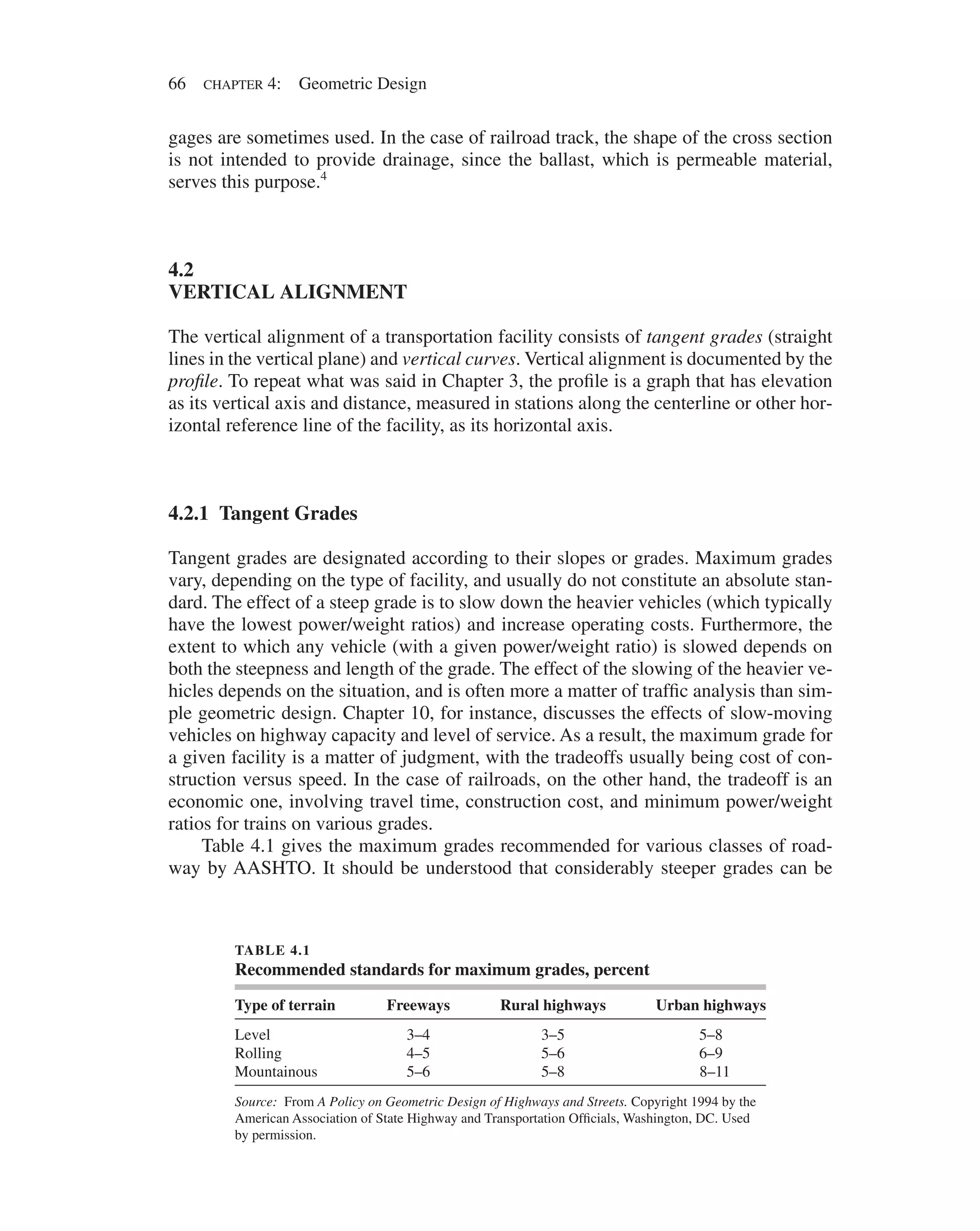 Geometric design of road | PDF