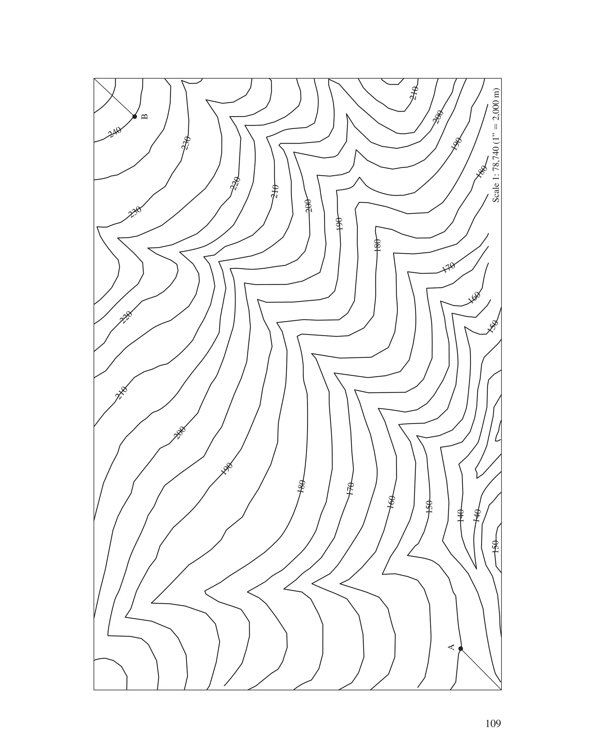 Geometric design of road | PDF