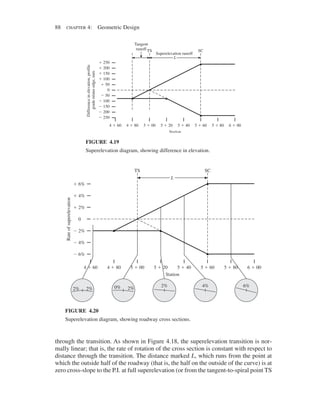 Geometric design of road | PDF