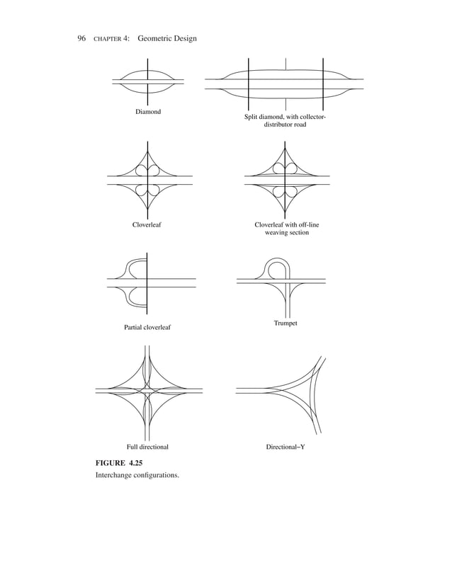 Geometric design of road | PDF | Geography | Science