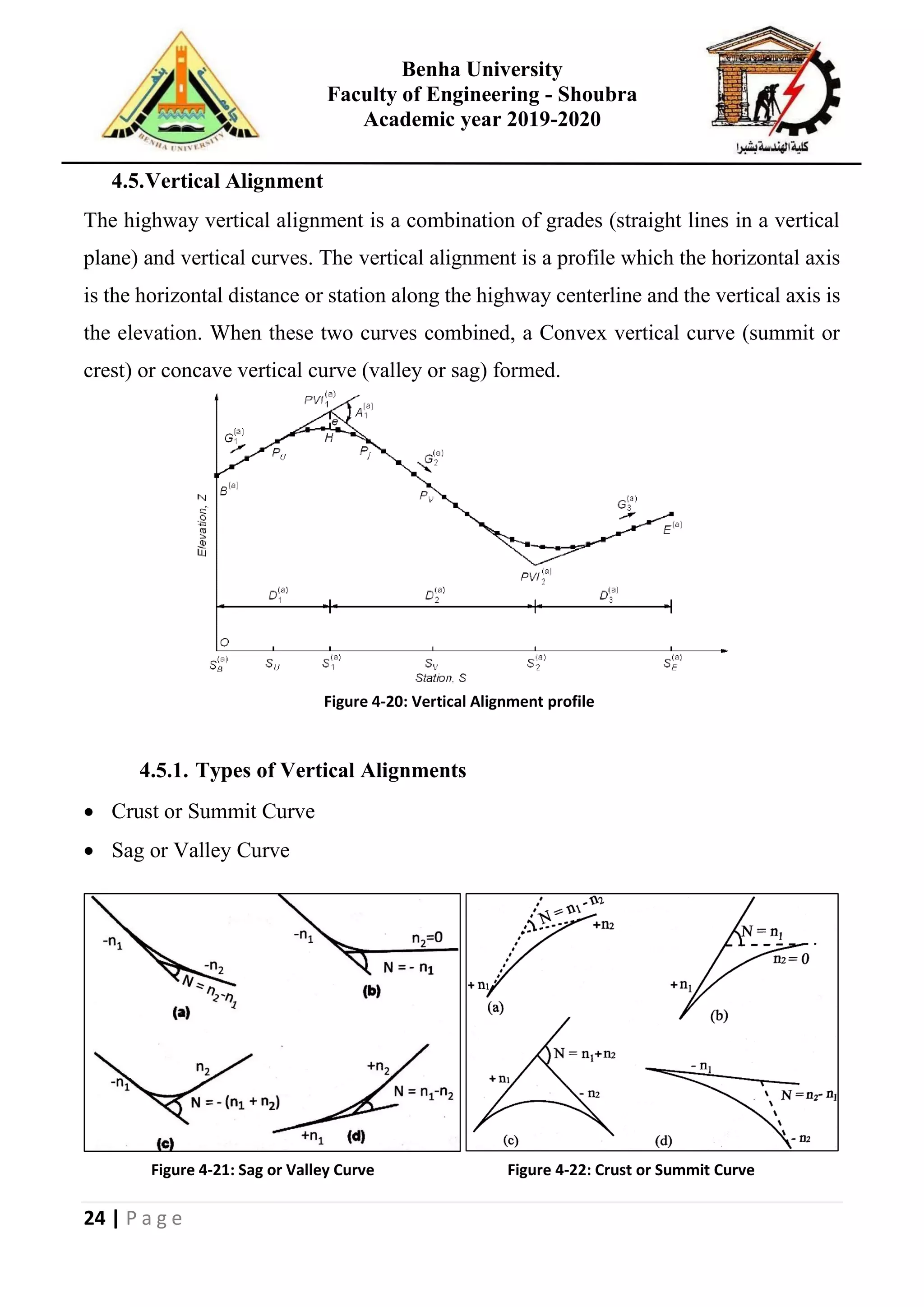 Geometric Design of Roads and Highways | PDF