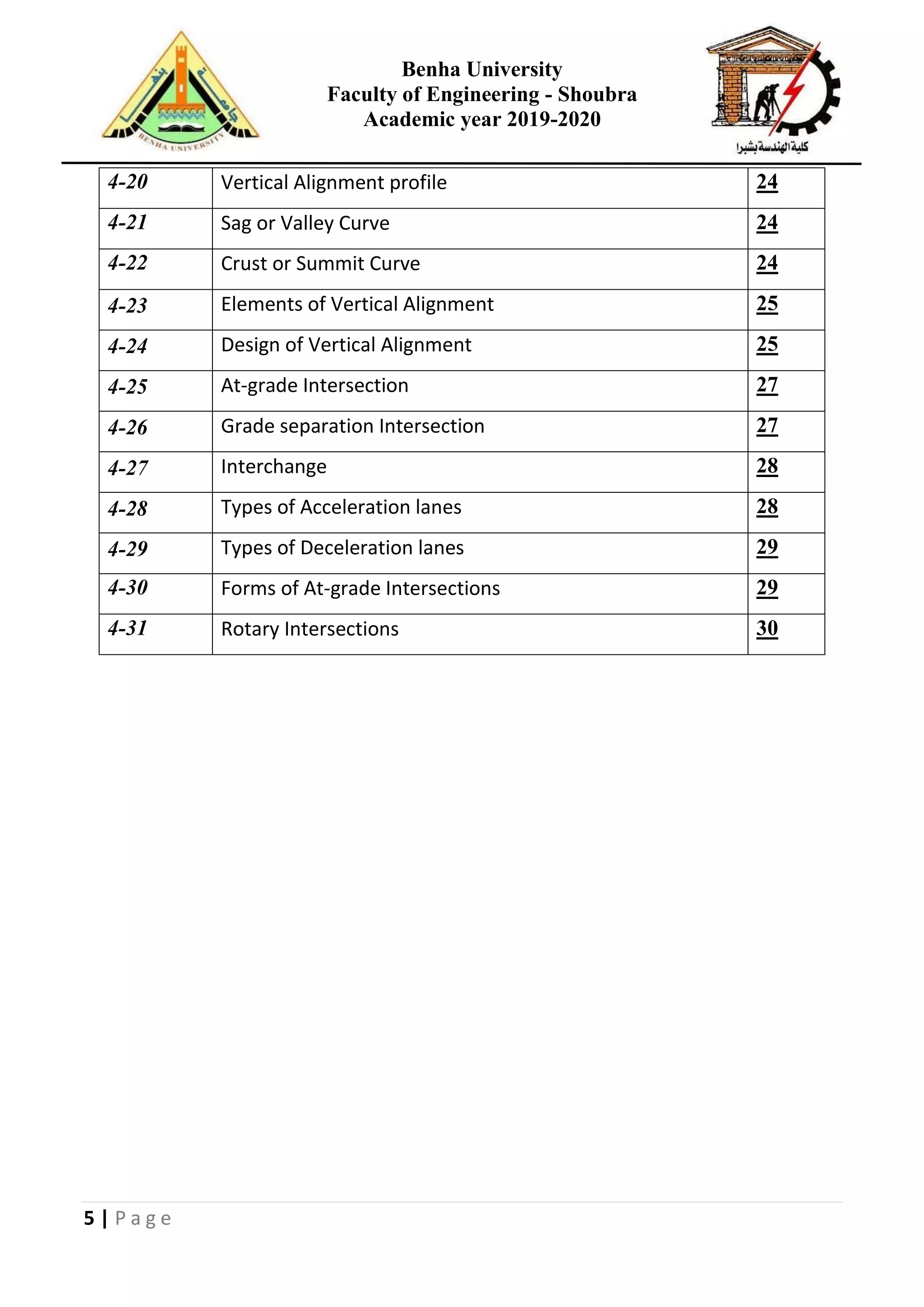 Geometric Design of Roads and Highways | PDF