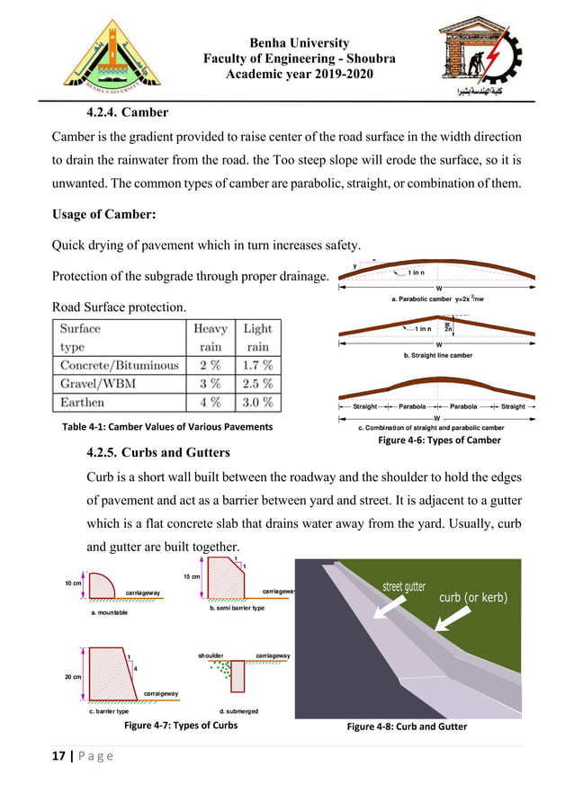 Geometric Design of Roads and Highways | PDF | Civil Engineering ...