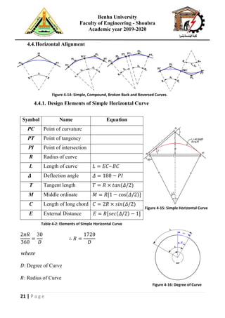 Geometric Design of Roads and Highways | PDF