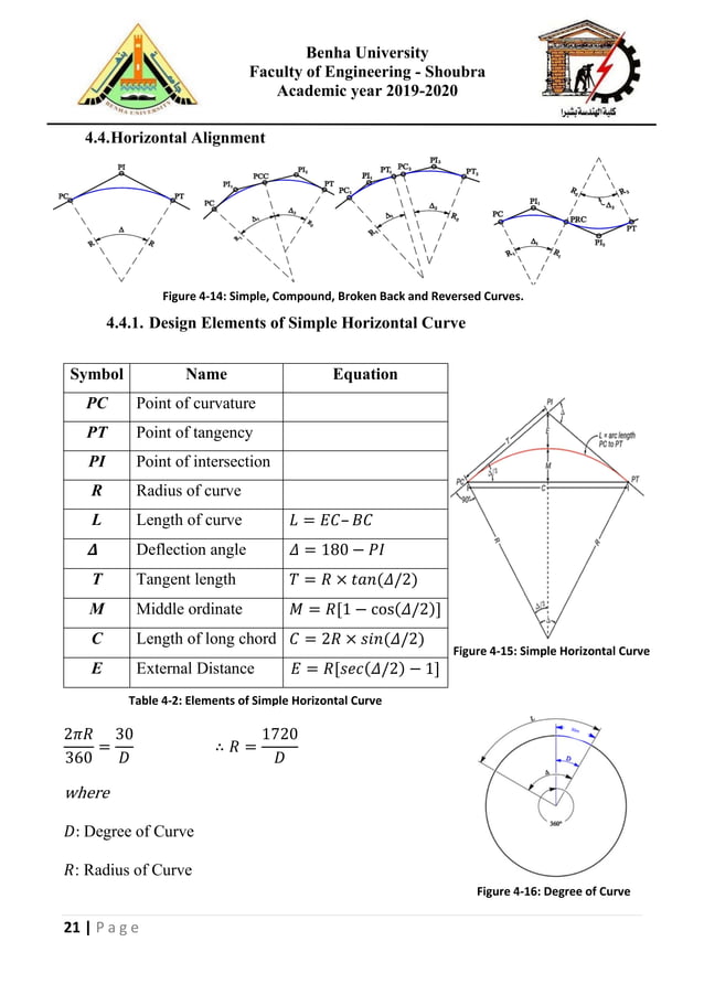 Geometric Design of Roads and Highways | PDF | Civil Engineering ...