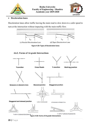 Geometric Design of Roads and Highways | PDF