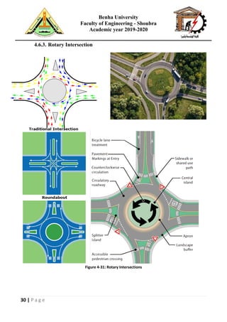 Geometric Design of Roads and Highways | PDF