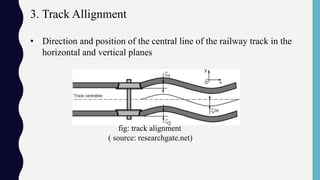 Geometric design of track | PPTX