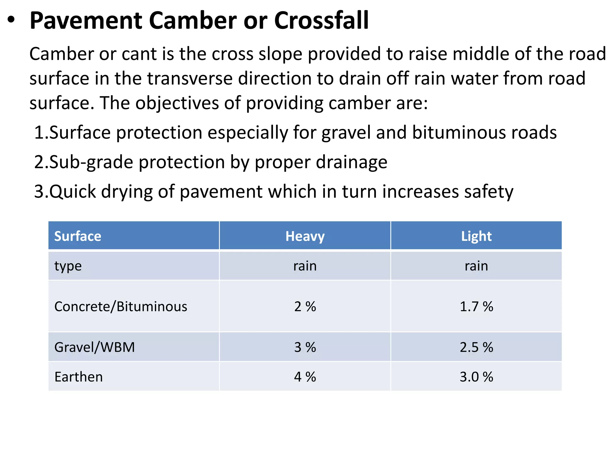 Geometric design standards for rural (non urban) | PPTX