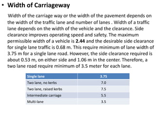Geometric design standards for rural (non urban) | PPTX