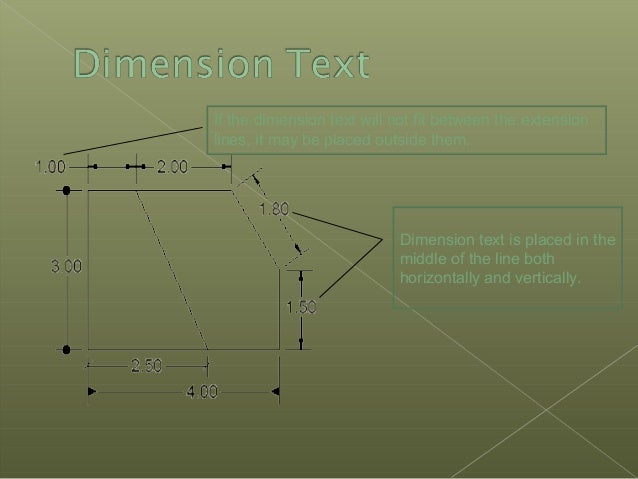 Geometric Dimensioning – Site Title