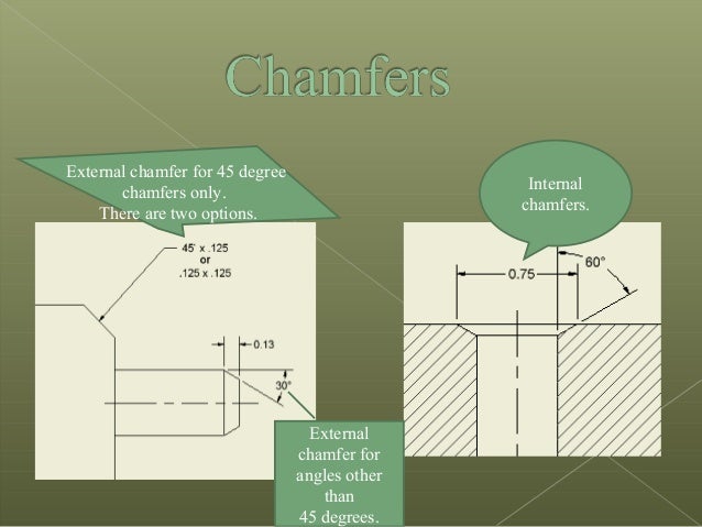 Geometric Dimensioning – Site Title