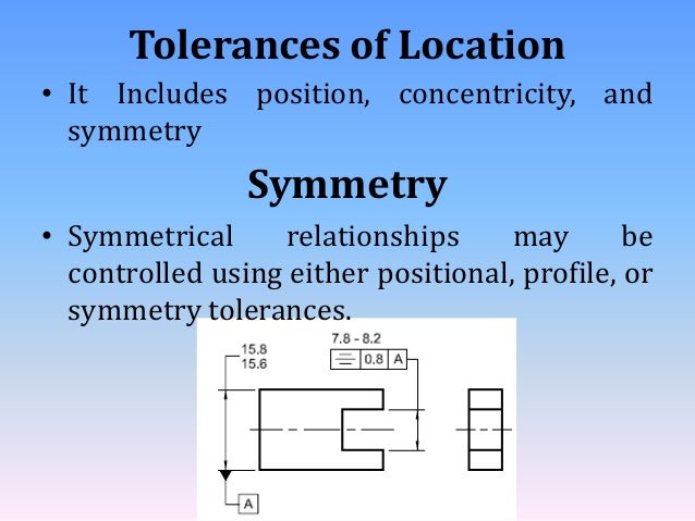 Geometric dimensioning and tolerance