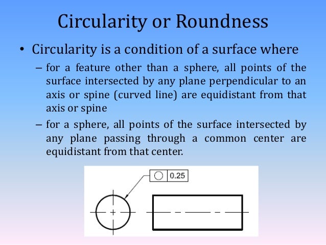 Geometric dimensioning and tolerance