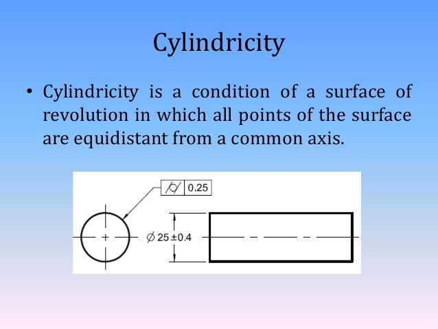 Geometric dimensioning and tolerance