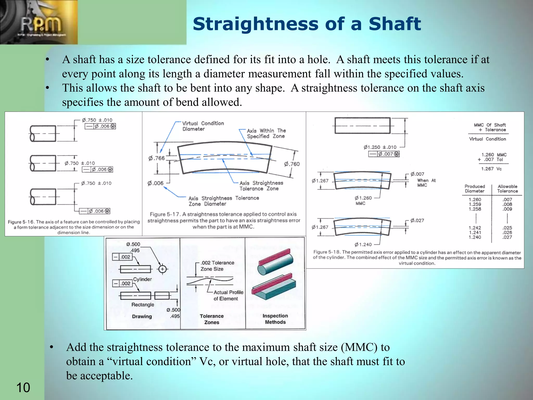 Geometric dimensioning and tolerancing | PDF