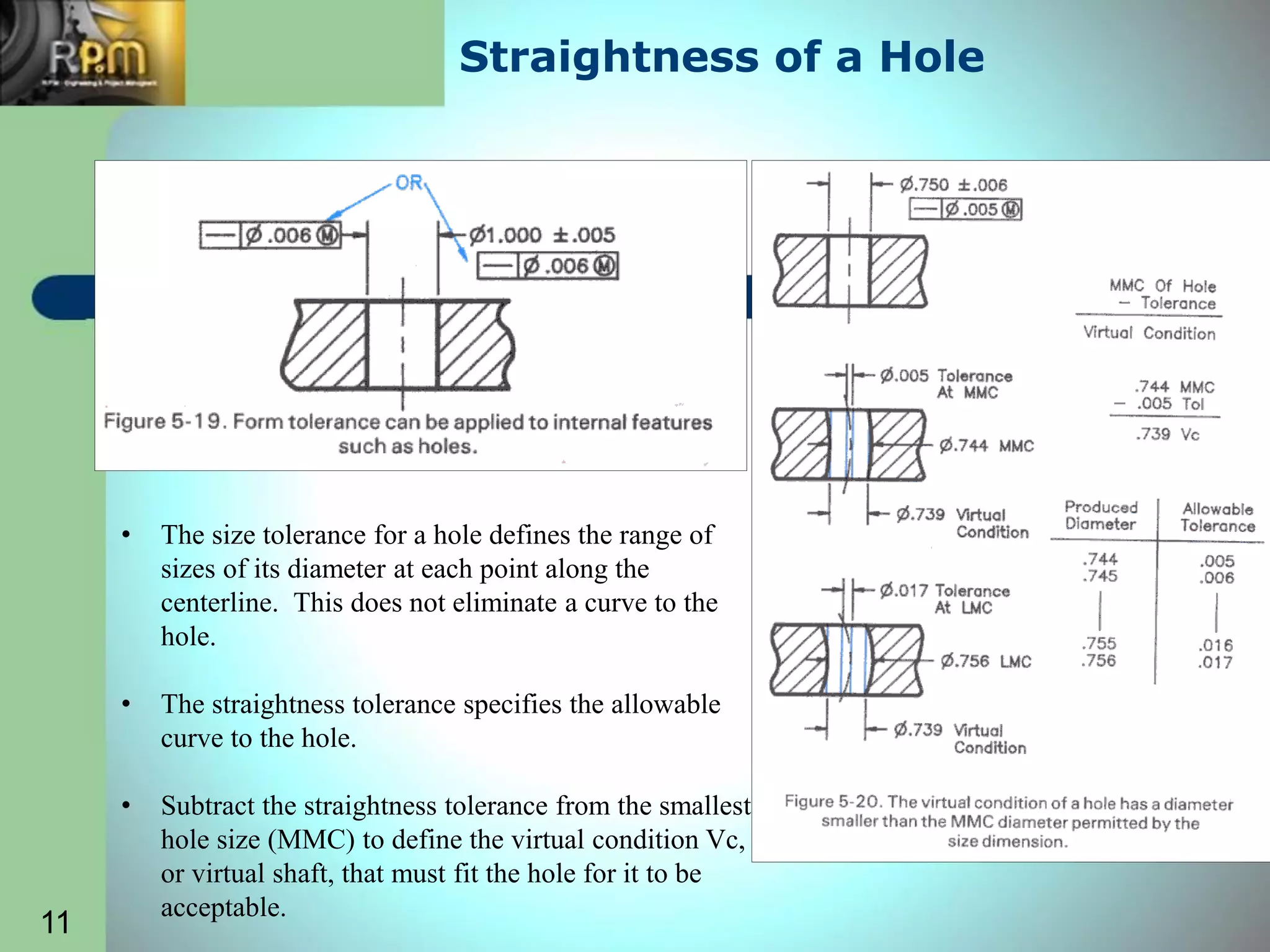 Geometric dimensioning and tolerancing | PDF