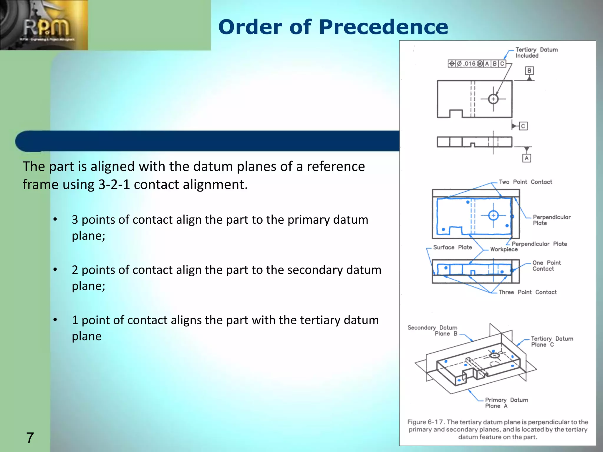Geometric dimensioning and tolerancing | PDF