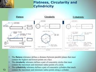 Geometric dimensioning and tolerancing | PDF