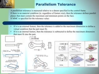 Geometric dimensioning and tolerancing | PDF