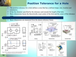 Geometric dimensioning and tolerancing | PDF